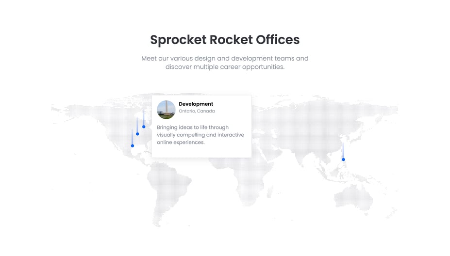 SR Locations 01 🚀 Sprocket Rocket Documentation